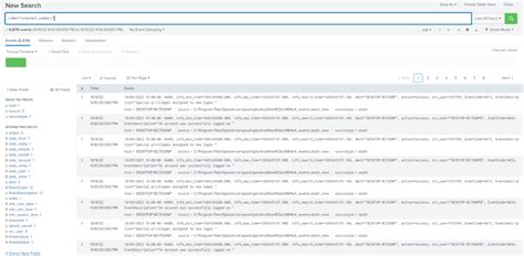 Splunk Collect Command Using It For Summary Indexing Kinney Group