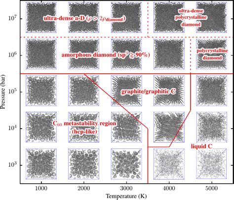 Pdf Machine Learning Force Fields Based On Local Parametrization Of