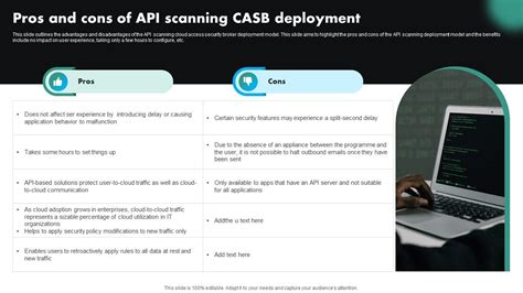 Pros And Cons Of Api Scanning Casb Deployment Casb Cloud Security Ppt