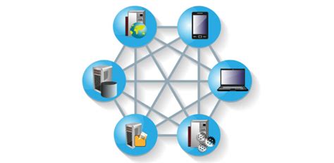 Sap Abap Online Test Questions Attempts 17595 Quiz And Trivia