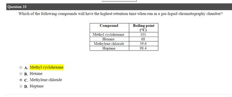 I Thought In HPLC Non Polar Has Higher Retention R Mcat