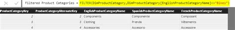 filtering slicer resolved in power bi radacad