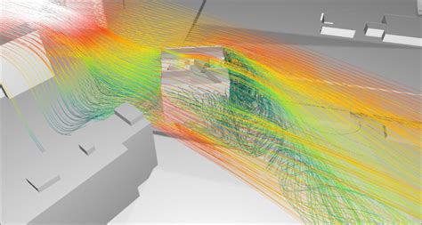 Quest Ce Que La Simulation Cfd Inex