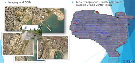 Aerial Triangulation Maps And Beyond