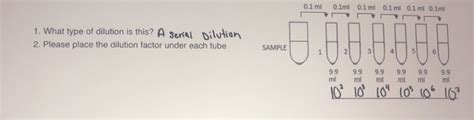 solved 0 1 ml 0 1ml 0 1 ml 0 1 ml 0 1 ml 0 1ml 1 what type