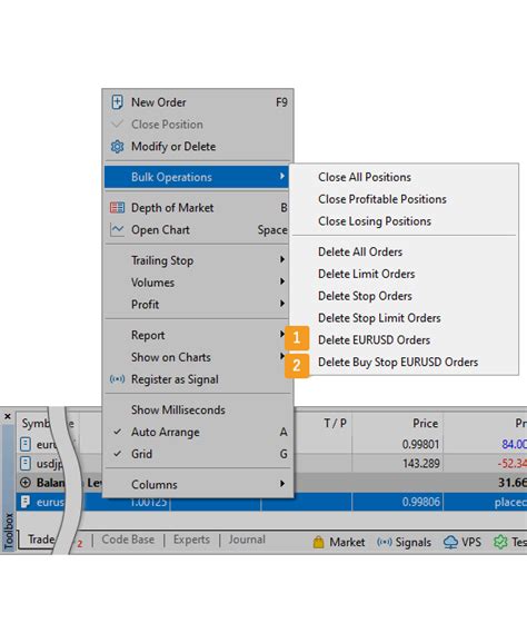Close Positions Or Delete Pending Orders In Bulk Metatrader45 User Guide Myforex™