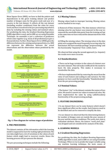 Irjet Dengue Possibility Forecasting Model Using Machine Learning
