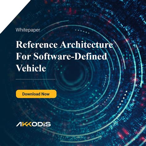 Akkodis On Linkedin Engineering A Smarter Future Together