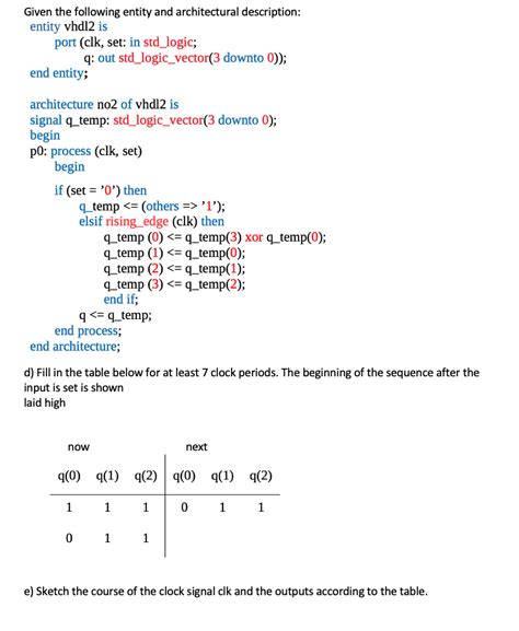 Solved Given The Following Entity And Architectural Chegg