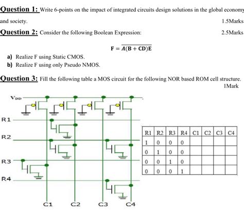 Solved I Want To Solve These Questions Chegg