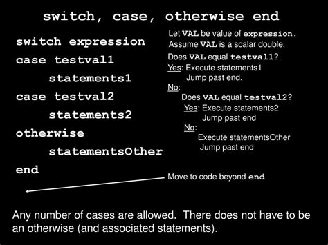Forswitchwhiletry Uc Berkeley Fall 2004 E77 Me Ppt Download
