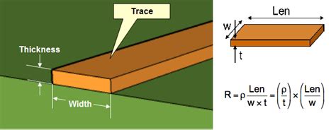 Pcb Trace Current Capacity What Should You Know