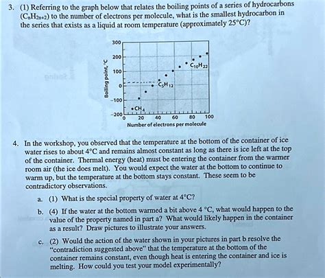 Referring To The Graph Below That Relates The Boiling Points Of A Series Of Hydrocarbons