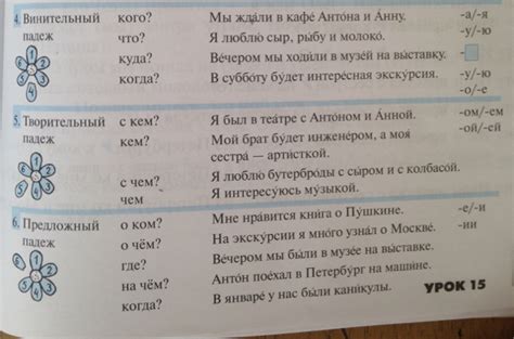 50 best se/russian images on Pholder | Russian equivalent for XOXO?