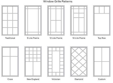 Exploring Window Grid Types And Patterns