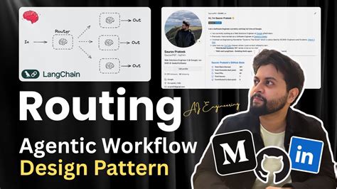 Routing Agentic Workflow Design Pattern Agent Summarizing Social
