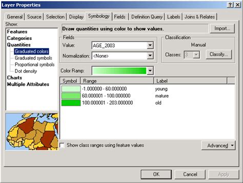 ArcMap Basics