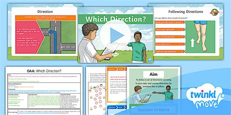 Twinkl Move Pe Year 3 Oaa Lesson 4 Which Direction Lesson Pack