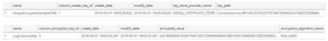 Managing Always Encrypted Locally Stored Certificates In Powershell