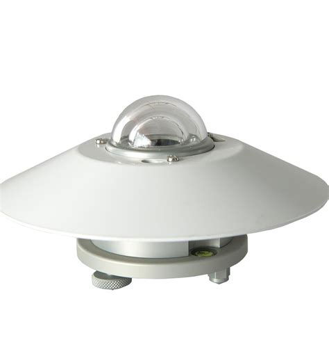 S128 Methane Analyzer 5000ppm Surechem