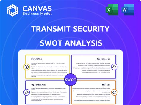 Transmit Security Swot Analysis