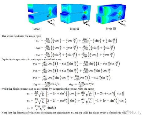 线弹性断裂力学 Lefm 浅谈 知乎