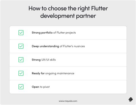 Top 5 Flutter App Development Companies Miquido Blog