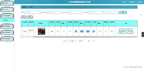 Java计算机毕业设计二手车交易管理系统的设计与开发（开题报告源码论文） Csdn博客