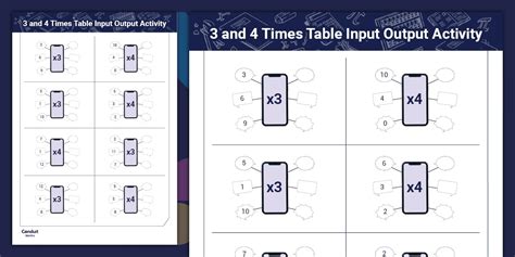 reinforcing number 3 and 4 times table input output activity