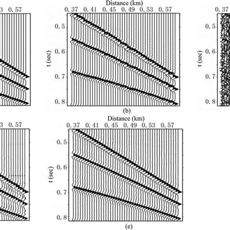 Partial Enlargement Of Heterogeneous Seismic Data Before And After Download Scientific Diagram