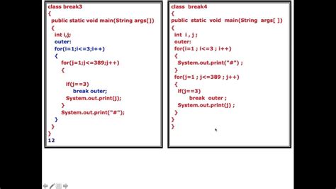Java Lecture 2 Part 5 Youtube