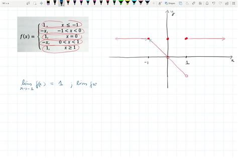 Solved Graph The Function X