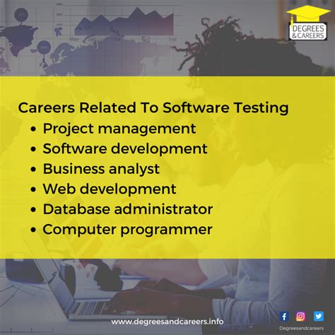 What Is Software Testing All The Fundamentals You Need To Know Degrees Careers