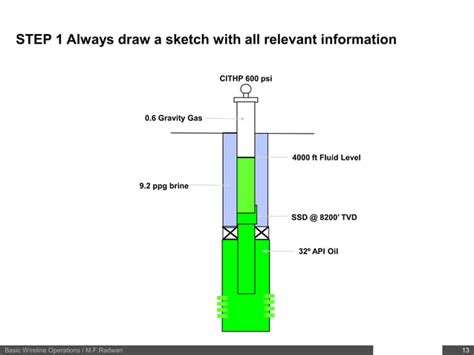 Basic Wireline Operations Course Mahmoud F Radwan Pdf