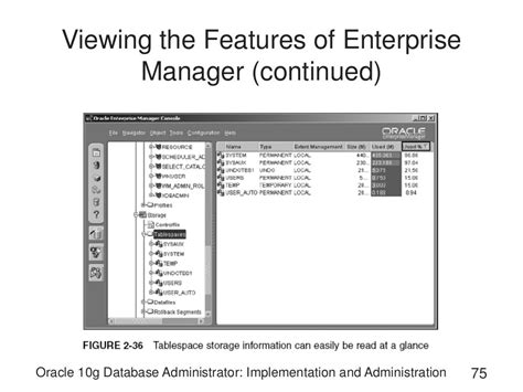 dba oracle