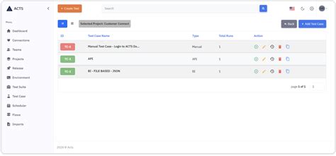 test case adroitts comprehensive testing suite