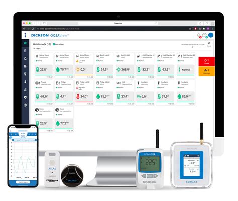 Protect Your Assets With Dickson Temperature Data Loggers Protect Your Assets With Dickson Temperature Data Loggers