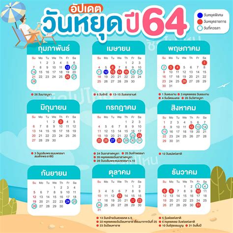 อัปเดตล่าสุด วันหยุดพิเศษปี 2564