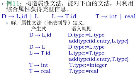 Hnust 湖南科技大学 2022 编译原理 期末考试 复习资料湖南科技大学编译原理期末 Csdn博客