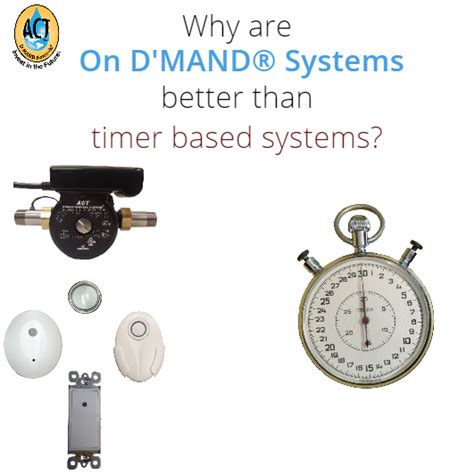 Dmand Kontrols ® Systems Vs Timer Based Systems