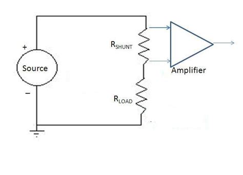 Understand Current Sensing Techniques And Challenges Electronics360