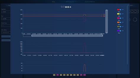 Detailed Data Page