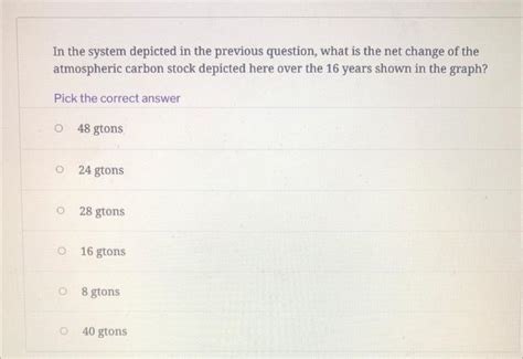 Solved Consider A Simplified System Involving The Stock Of Chegg