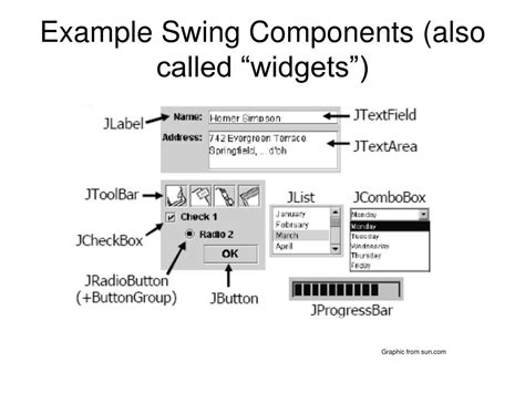 What Are The Swing Components At Stephen Jolly Blog