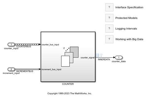 Working With Big Data MATLAB Simulink
