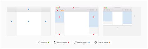 mastering group resizing feature in sketch by emin inanc unlu