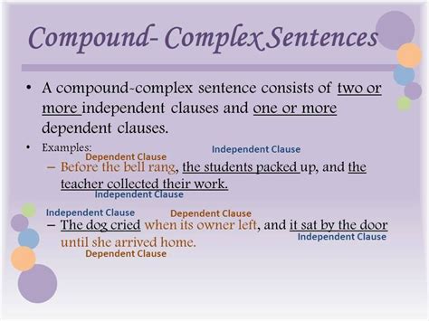 Compound Complex Sentence Examples