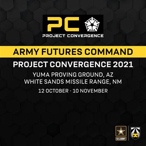 Army Futures Command On Linkedin Pc21 Teamafc Forgethefuture Defense Army