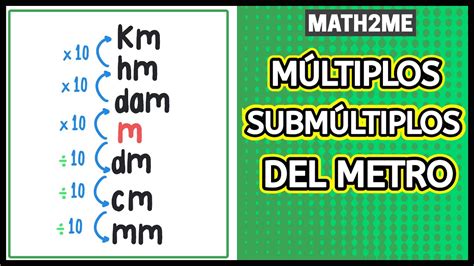 Ejercicios De Conversión De Múltiplos Y Submúltiplos Del Metro Youtube