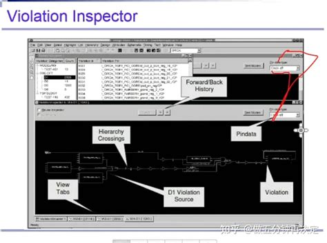 21 【理论1】scan Chain的原理与实现 知乎